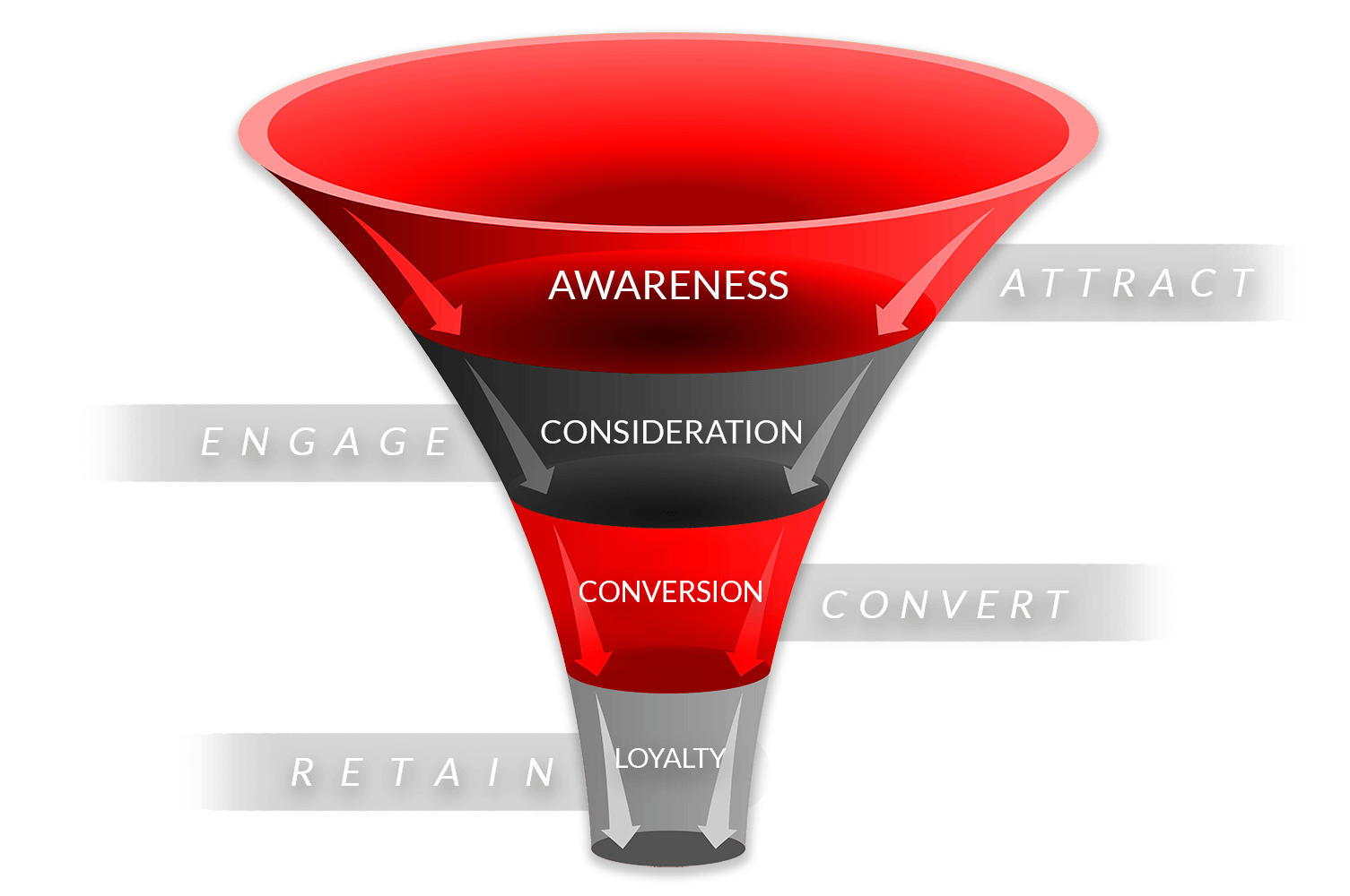 Visual Image Display - Home